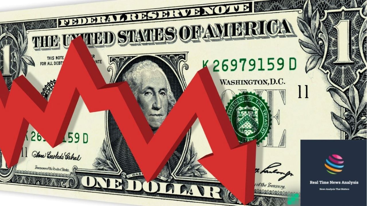 US Dollar Collapse In 2026 - Real Time News Analysis